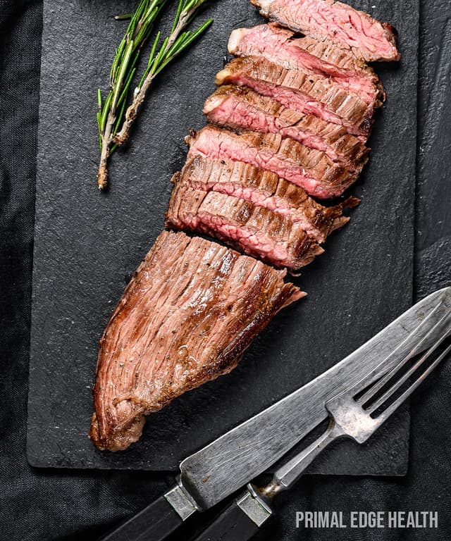 Keto Flank Steak Punchfork